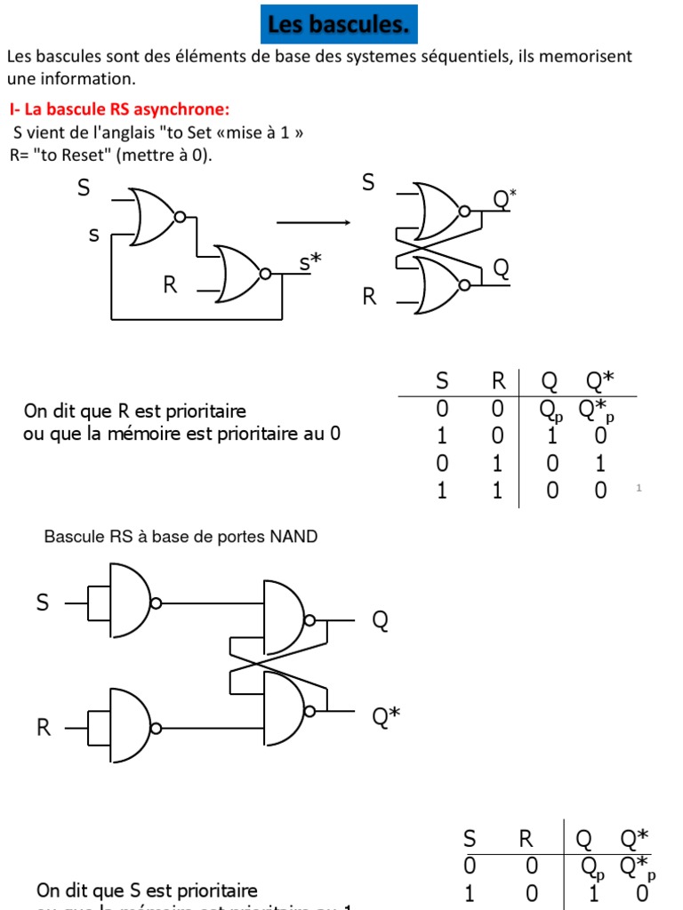Chap V Bascules | PDF | Électrotechnique | Électronique