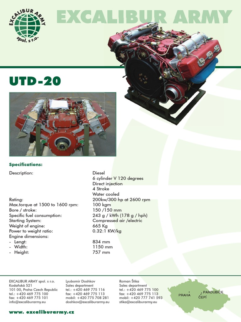 Specifi Cations:: Www. Excaliburarmy - CZ | PDF