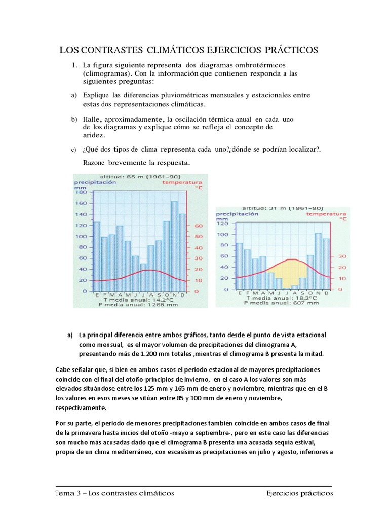 Ejercicio Climogramas Resuelto | PDF | Clima | Precipitación