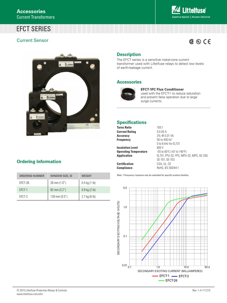 Efct Series: Accessories | PDF | Transformer | Electrical Components