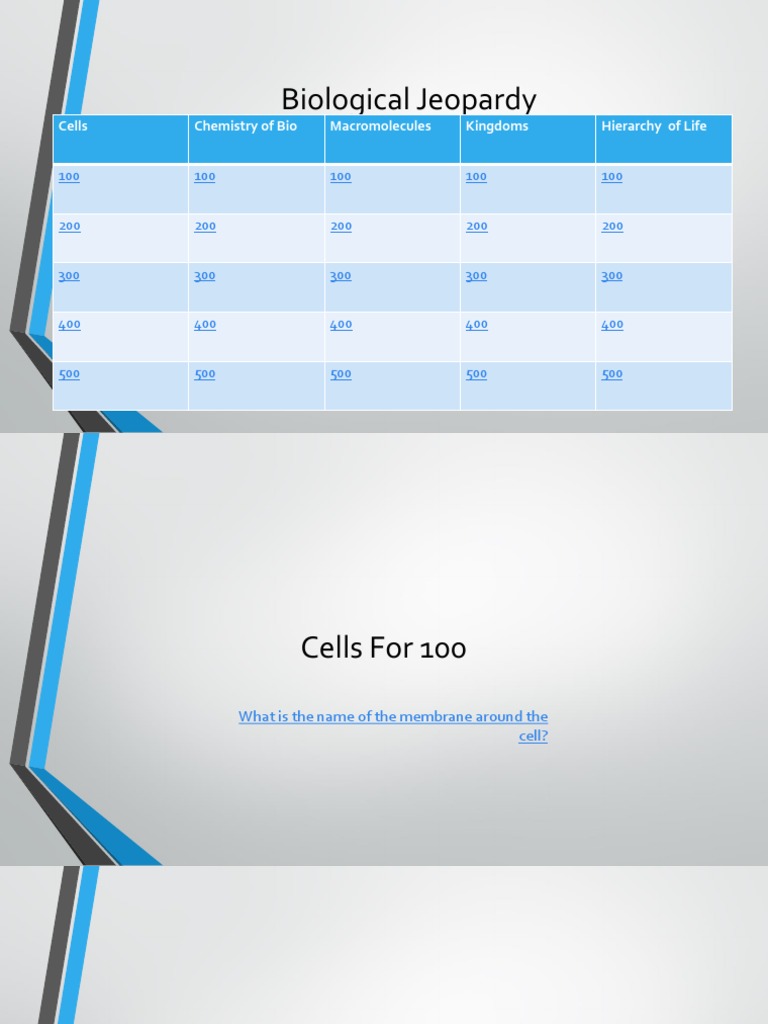 Edu 214 Biological Jeopardy | PDF | Macromolecules | Cell (Biology)