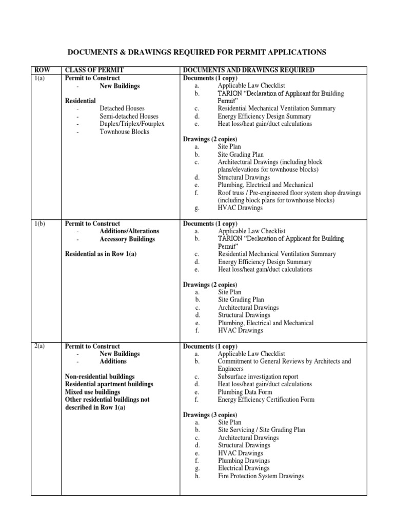 Mechanical Design Checklist | PDF | Hvac | Building