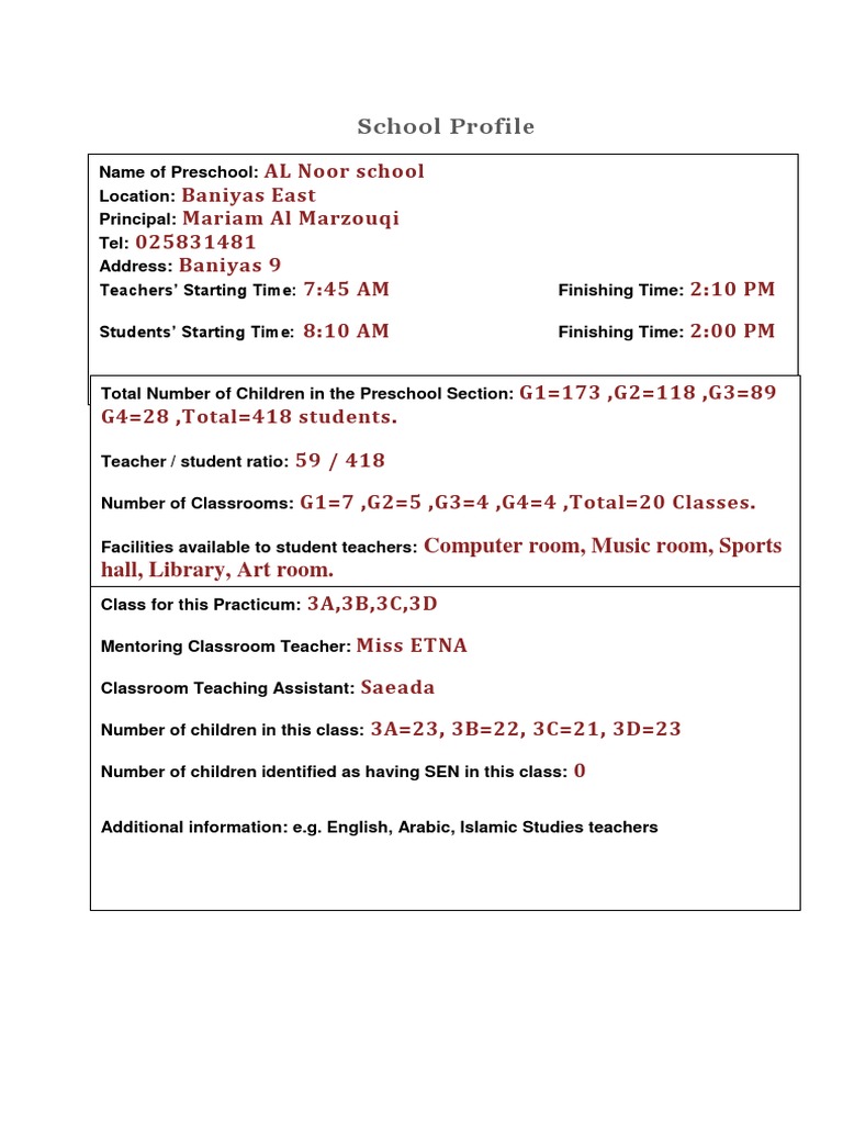 School Profile | PDF | Communication | Learning