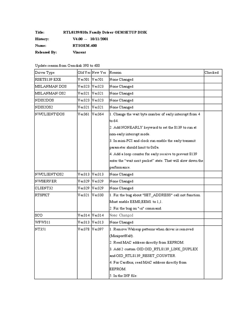 History | PDF | Computer Hardware | Computer Architecture