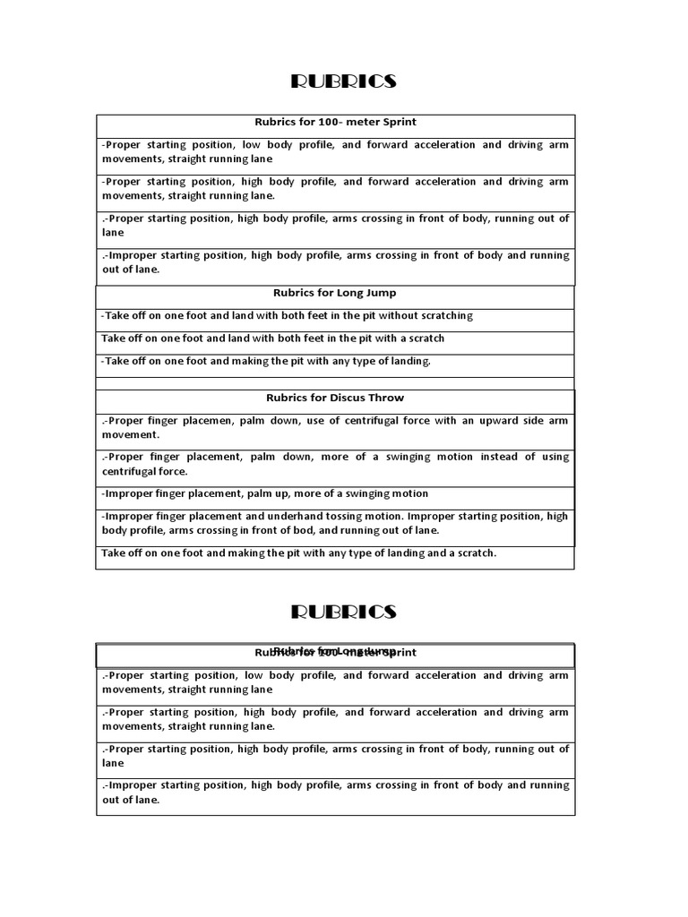 Rubric S | PDF | Games Of Physical Skill | Athletic Sports