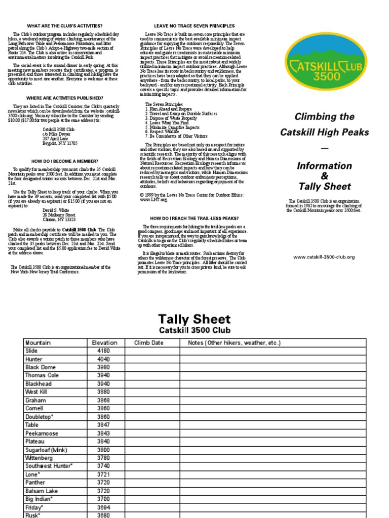 Catskill 3500 Club Tally Sheet | PDF | Natural Environment | Nature