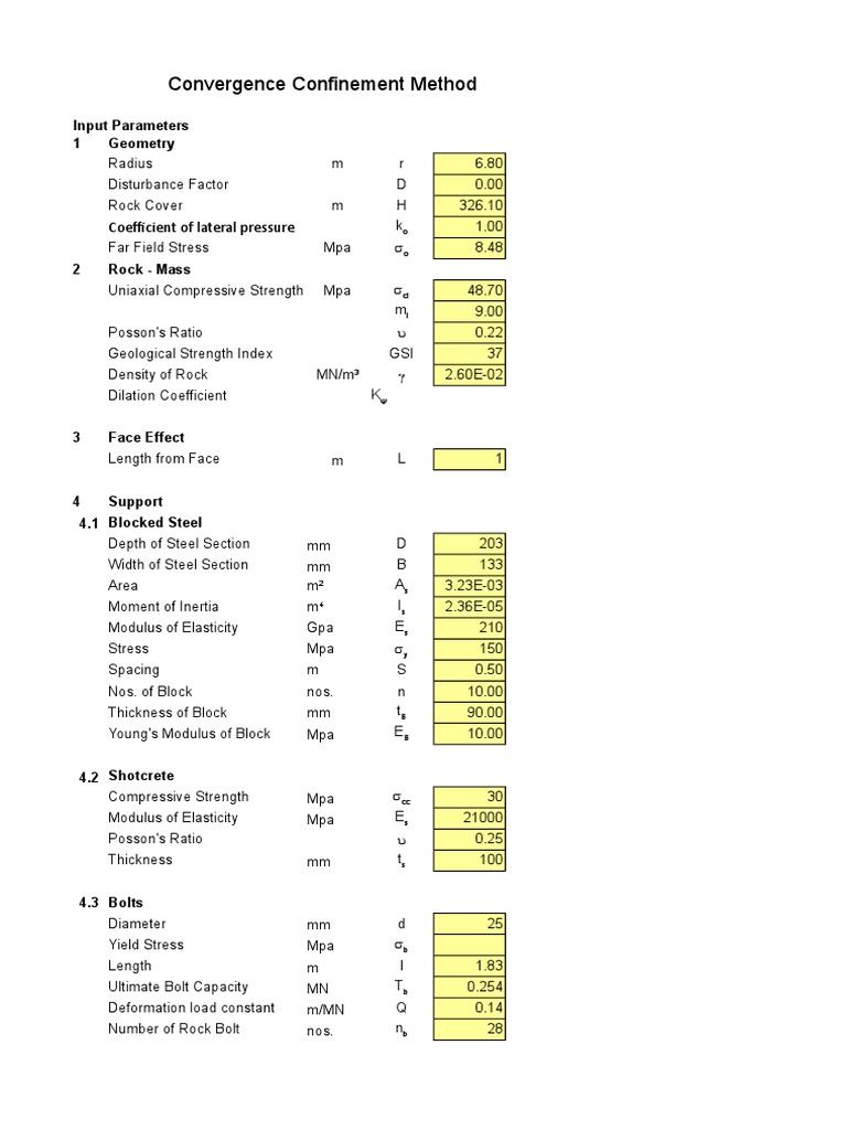 Convergence Confinement Method: Coefficient of Lateral Pressure | PDF