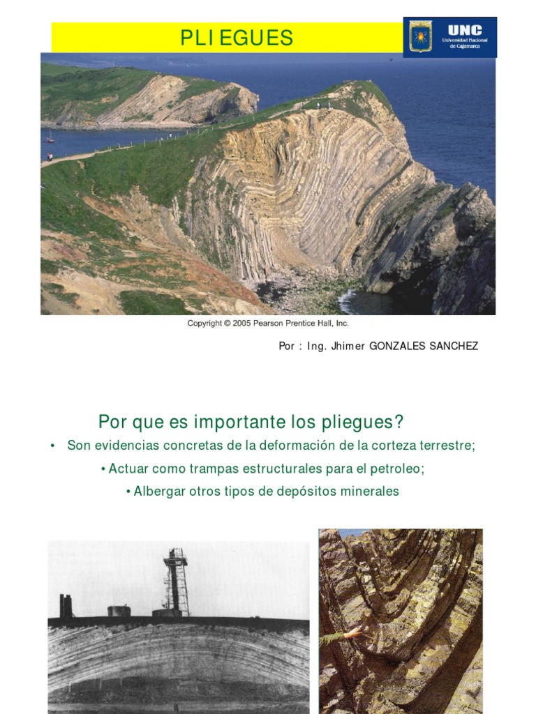 Elementos y Tipos de Pliegues Geológicos | PDF | Ciencias de la Tierra ...