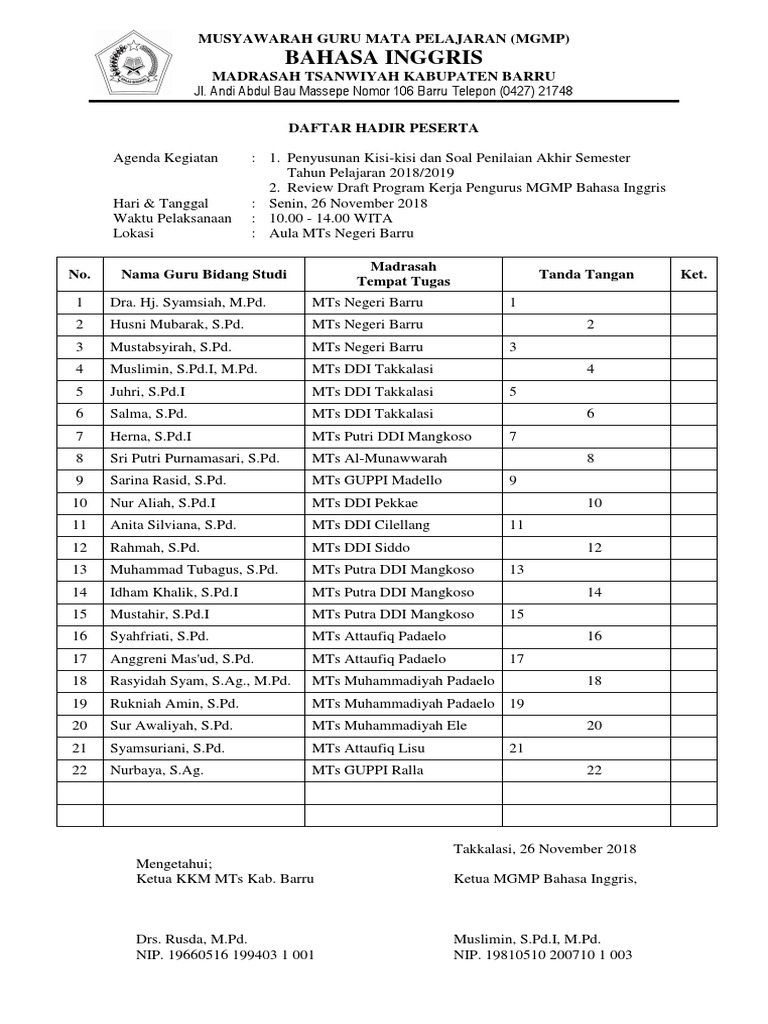 Daftar Hadir MGMP | PDF