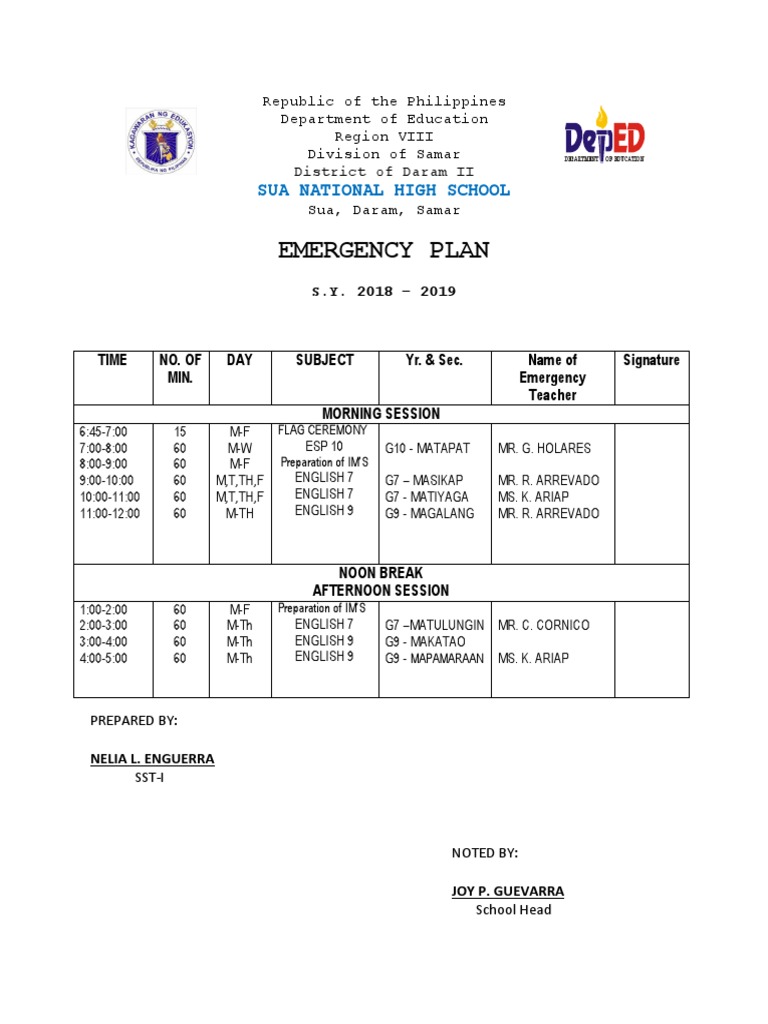 Emergency Plan: Sua National High School | PDF