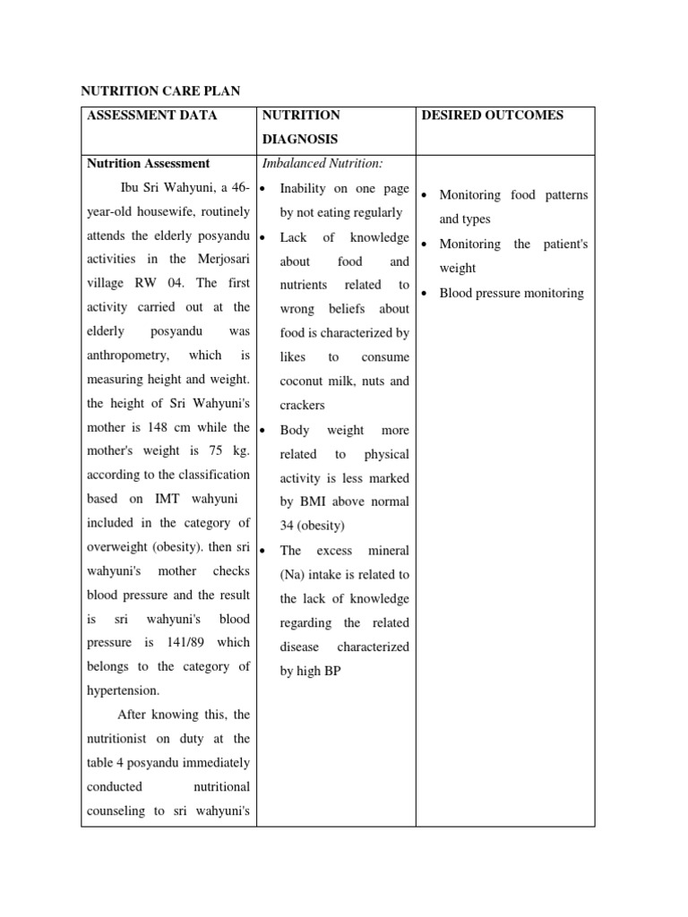 Nutrition Care Plan Assessment Data Nutrition Diagnosis Desired ...