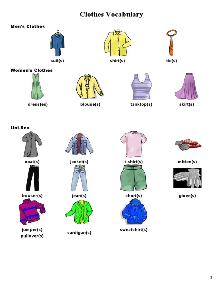 Clothes Vocabulary: Suit(s) Shirt(s) Tie(s) | PDF | Clothing | Sweater