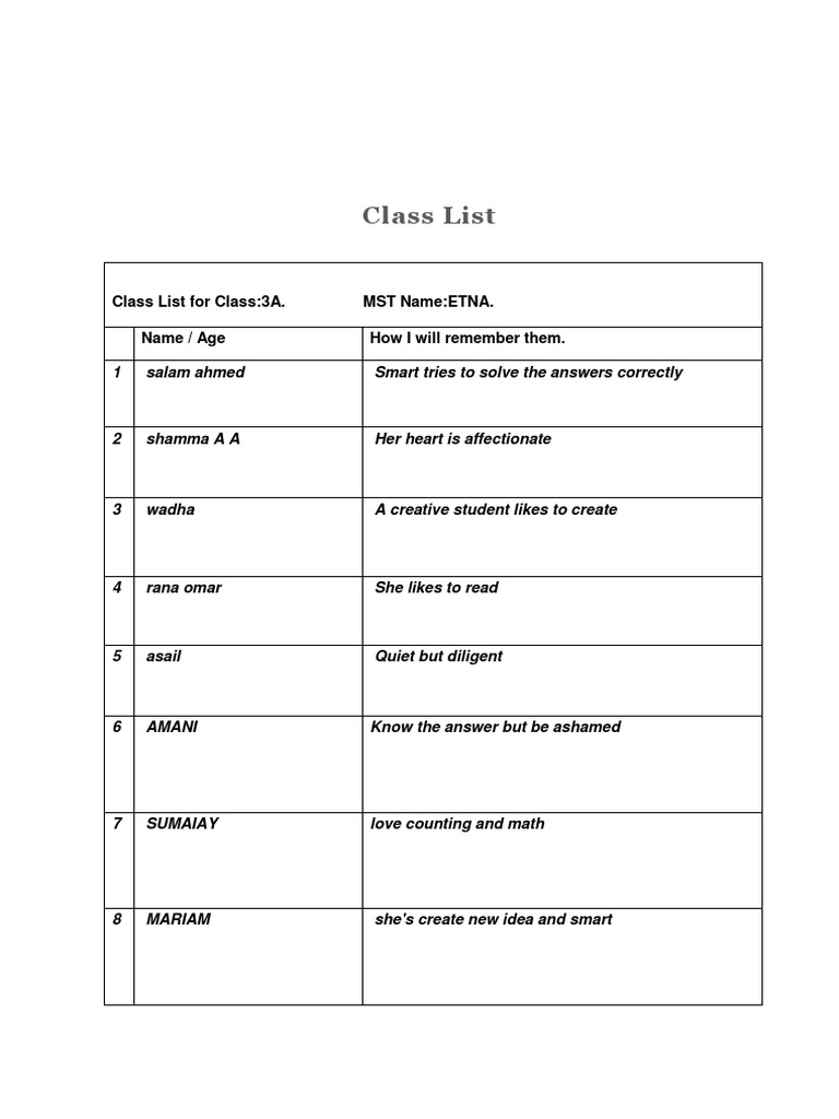 Class List 111 PDF