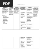 NCP For Diabetes Mellitus | PDF