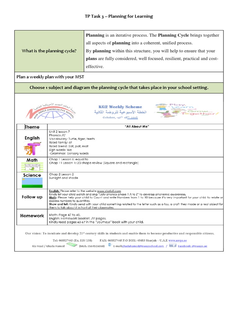 TP Task 3 | PDF | Cognition | Learning