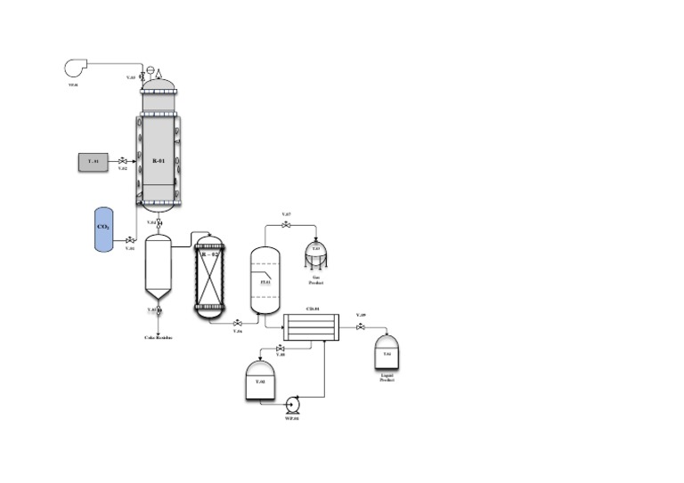 Coke Residue Composition and Products | PDF