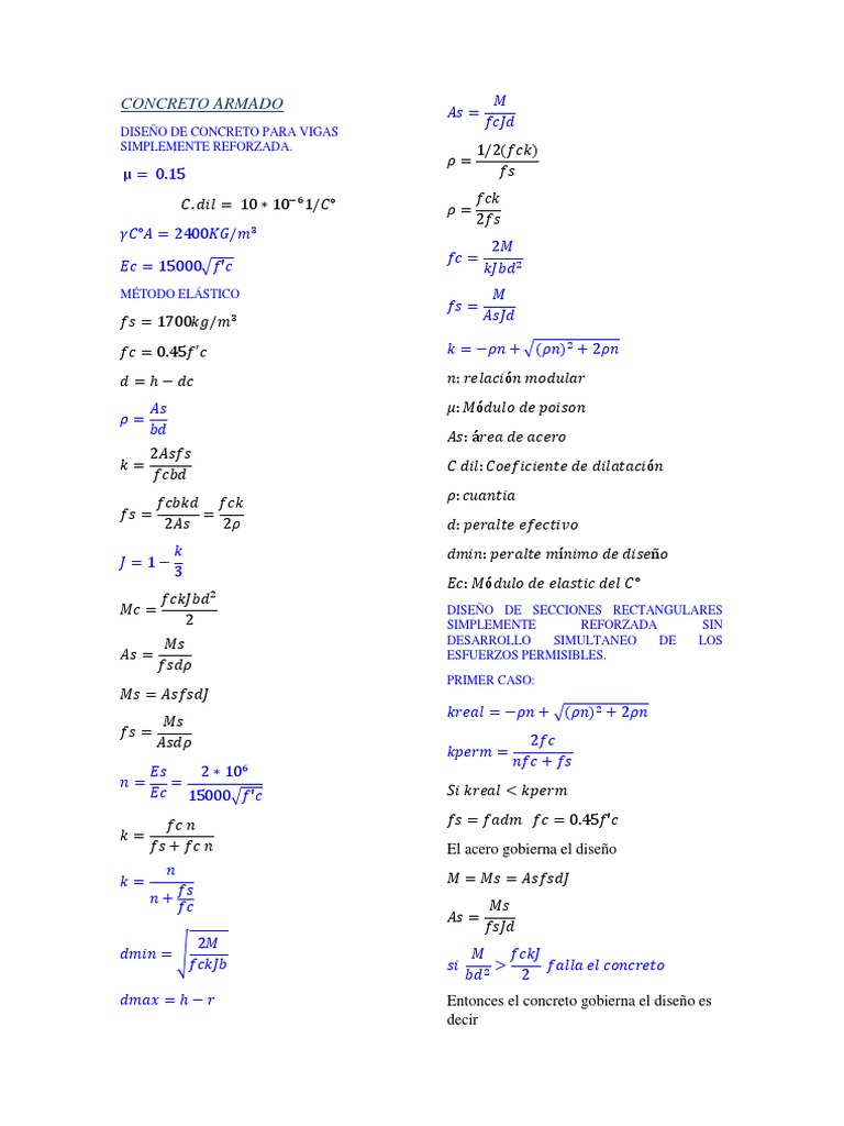 Concreto Armado Formulas | PDF | Concreto reforzado | Hormigón