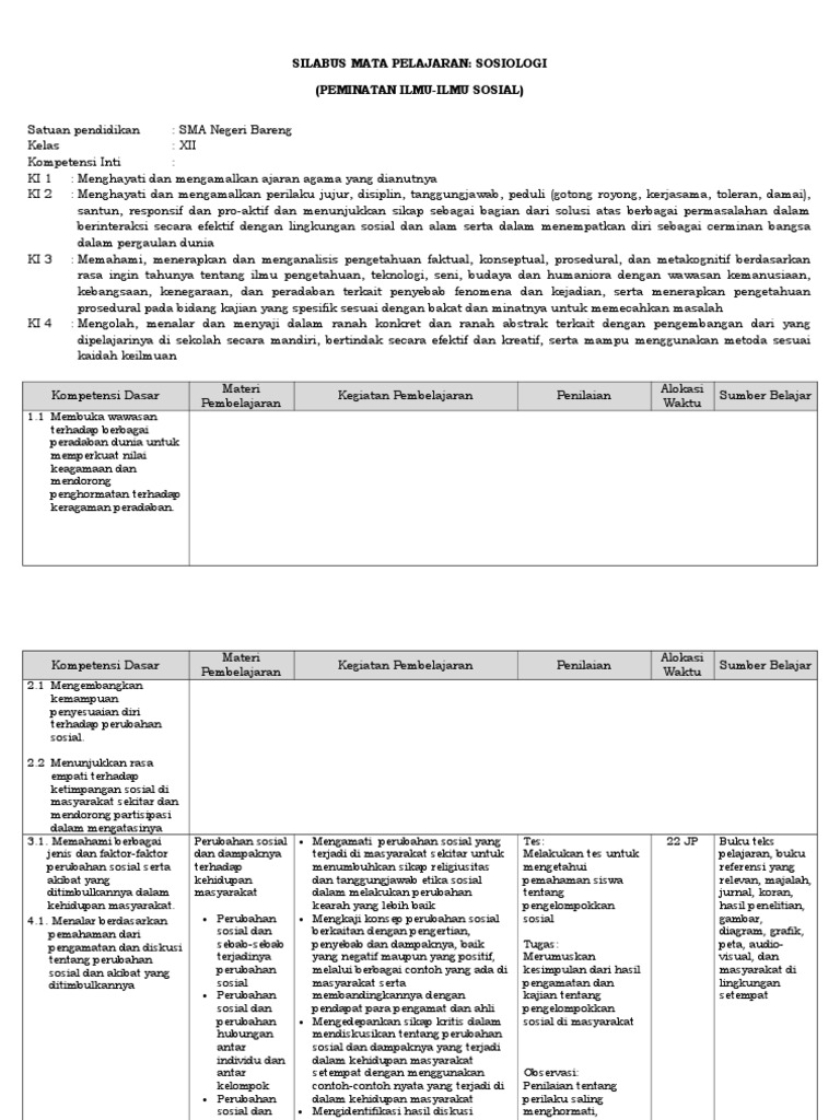 Silabus Sosiologi Kelas 12 K13 Revisi 2018 | PDF