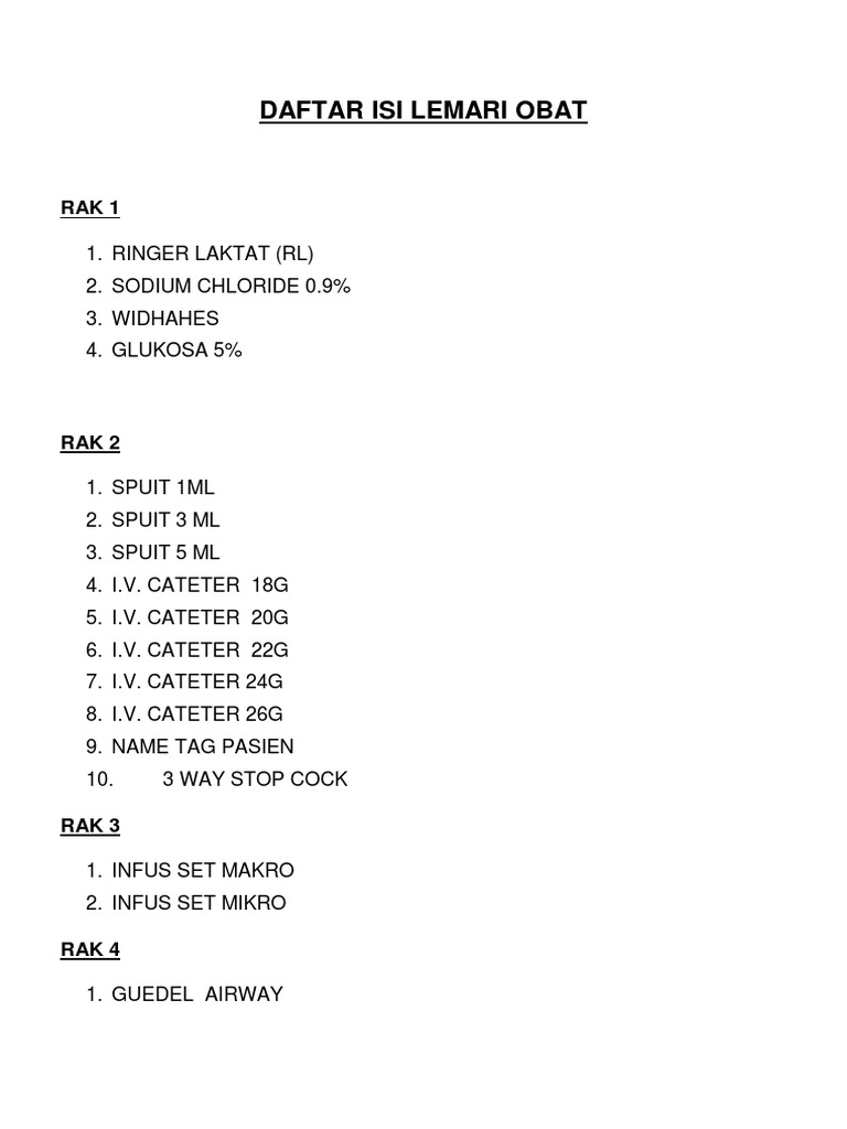 Daftar Isi Lemari Obat | PDF