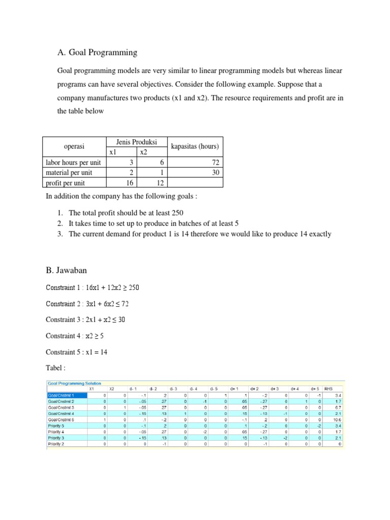 A. Goal Programming | PDF