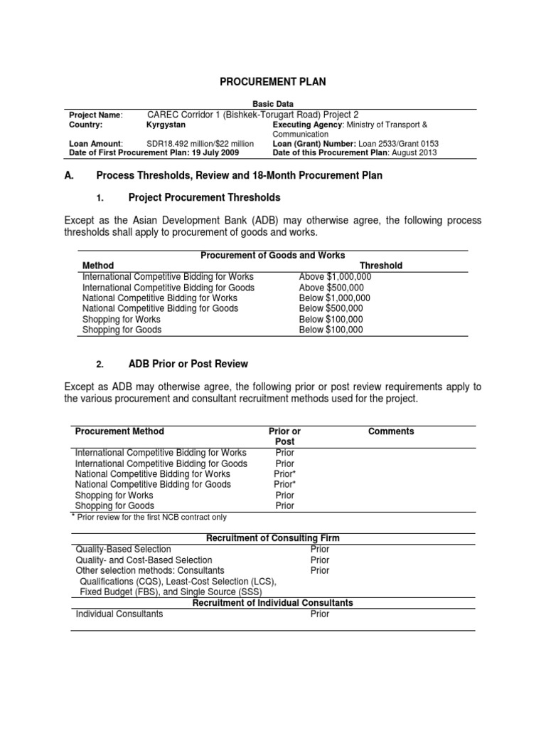 Procurement Plan | PDF | Procurement | Asian Development Bank
