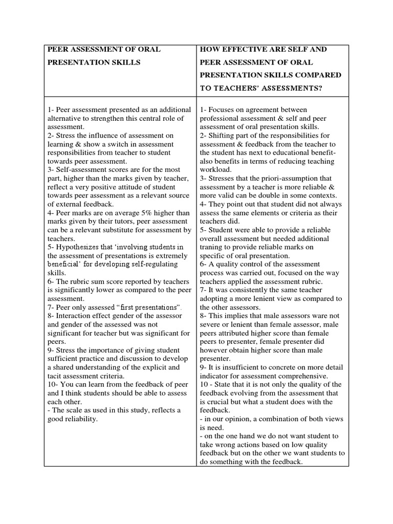 Peer vs Teacher Assessment in Presentations | PDF | Educational ...