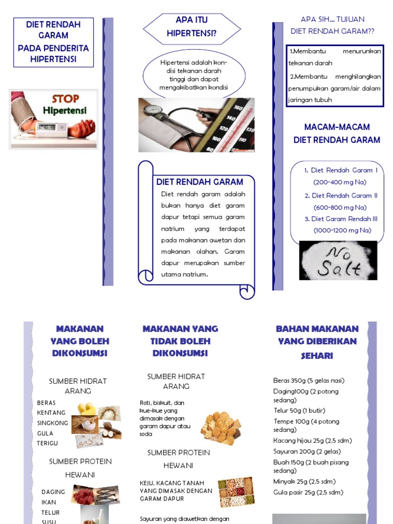 Brosur Rendah Garam | PDF
