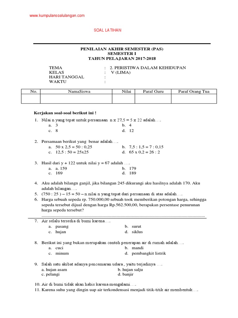 KISI-KISI SOAL Uas Bahasa Indonesia Kelas 5 SMTR 1 | PDF | Griya & Taman