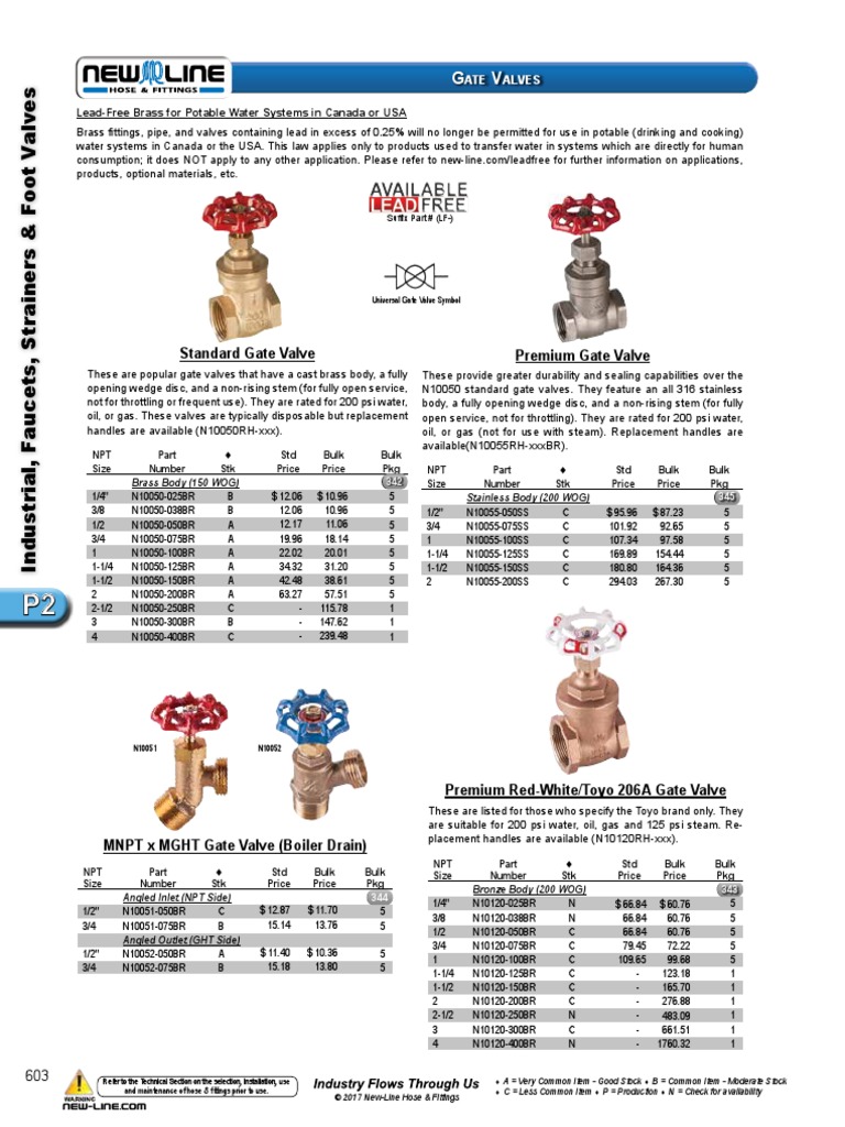 Toyo Gate Valve Pricelist | PDF | Valve | Plumbing