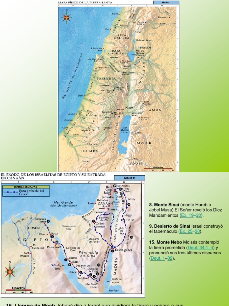 MAPAS BIBLICOS