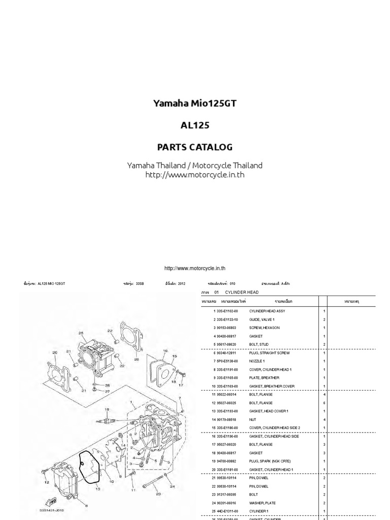 Mio 125 Yamaha Service Manual PDF | PDF