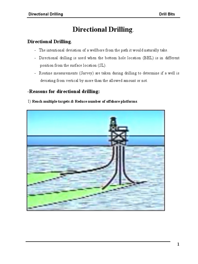 Drill Bits_ Directional Drilling | Oil Well | Petroleum Reservoir
