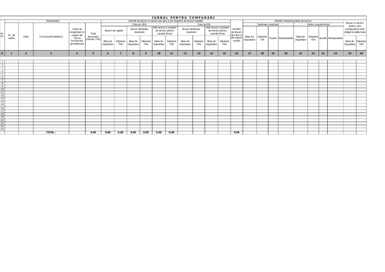 Model Jurnal Cumparari