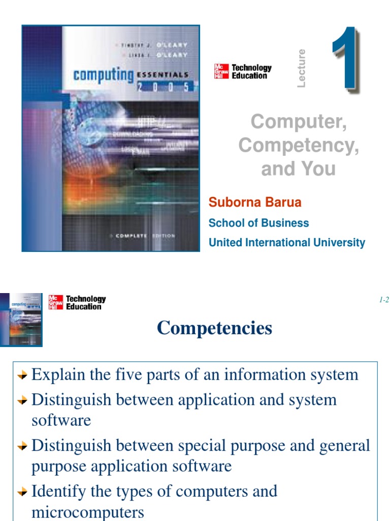 Computer, Competency, and You: Suborna Barua | PDF | Personal Digital ...
