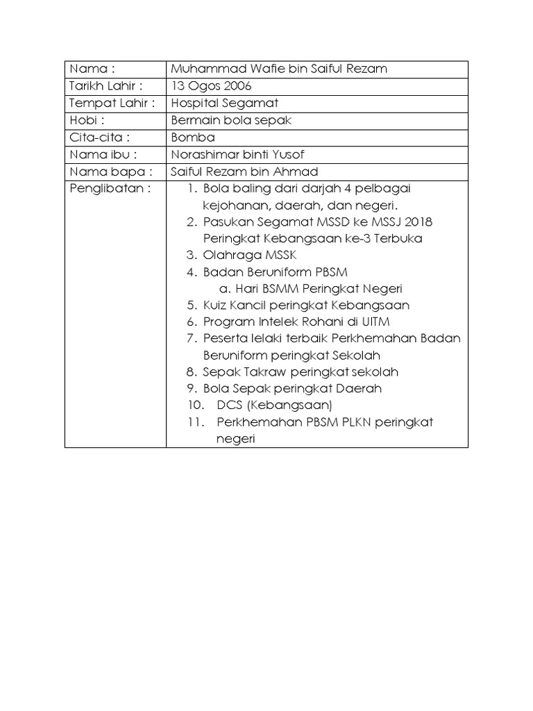 Biodata Tokoh Murid | PDF