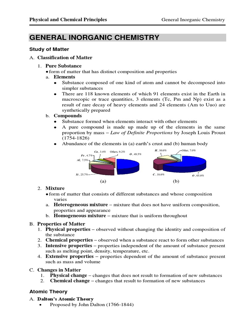 Inorganic Chemistry | Download Free PDF | Chemical Bond | Atoms