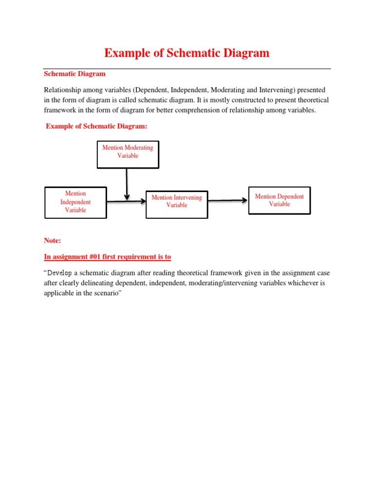 Assignment 01 Schematic Diagram | PDF | Conceptual Model | Scientific ...