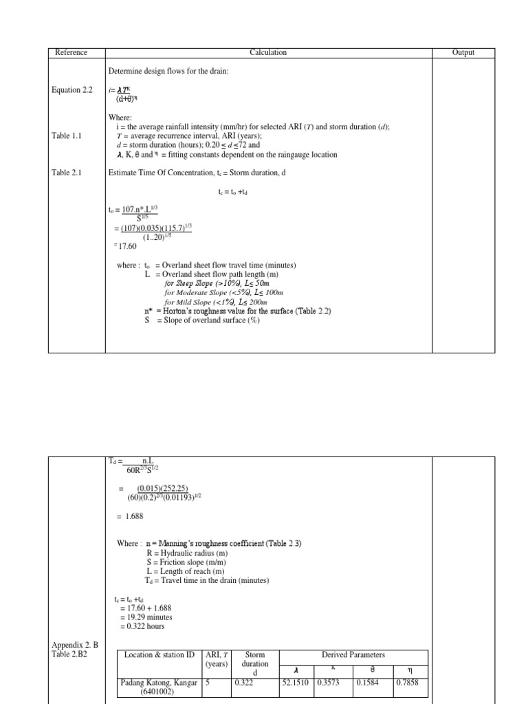 Drainage Calculation | PDF | Surface Roughness | Mechanics