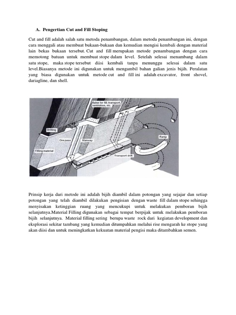 Ciri-Ciri dan Tahapan Metode Penambangan Cut and Fill Stoping | PDF