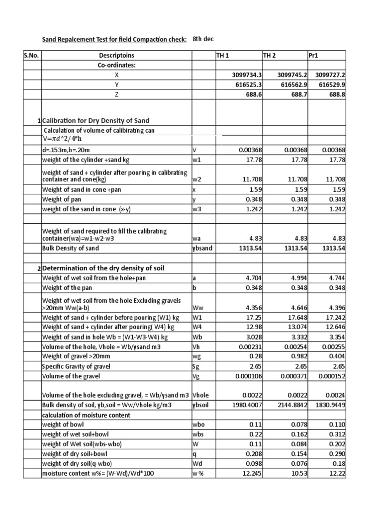 Field Density 9 THH Dec | PDF | Density | Soil