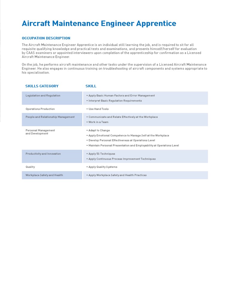 SF AERO Skills Map Aircraft Maintenance Track PDF | PDF | Project ...