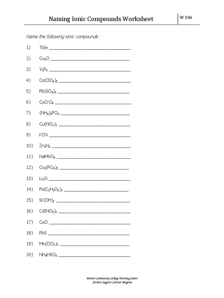 Naming Ionic Compounds Practice Worksheet | PDF