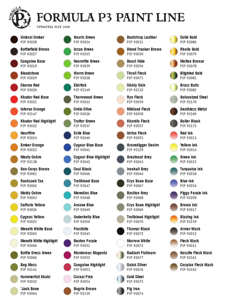 P3 Mixing Guide Web | PDF | Art Materials | Color