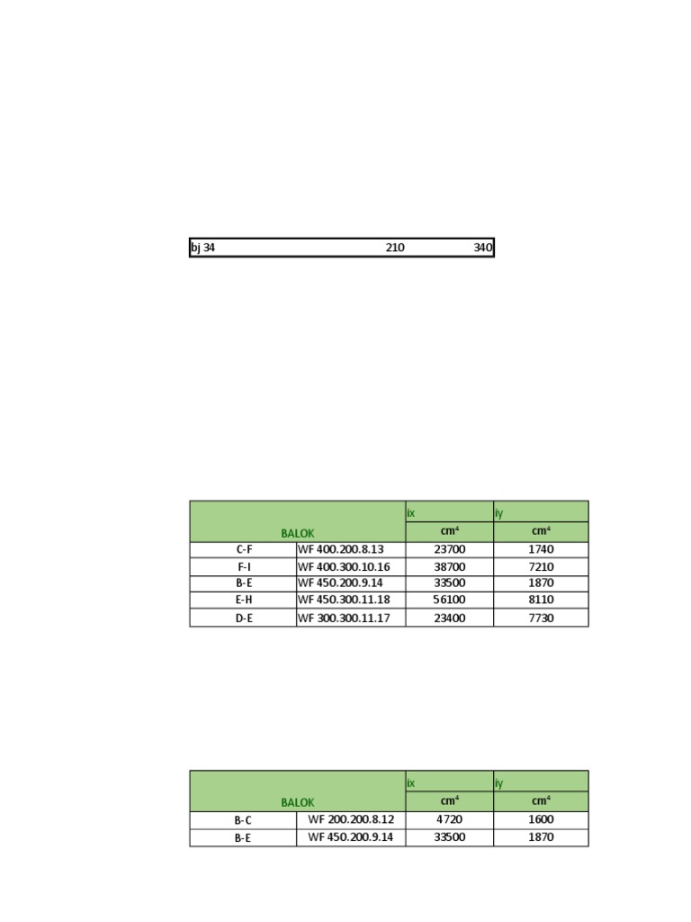 Tugas Baja 6 Kelompok FIXX | PDF