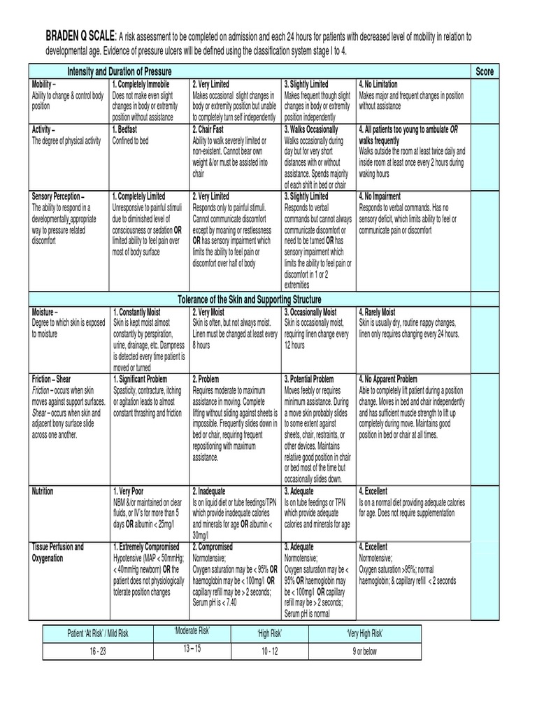 Braden Q Scale:: Intensity and Duration of Pressure Score | PDF | Coma ...