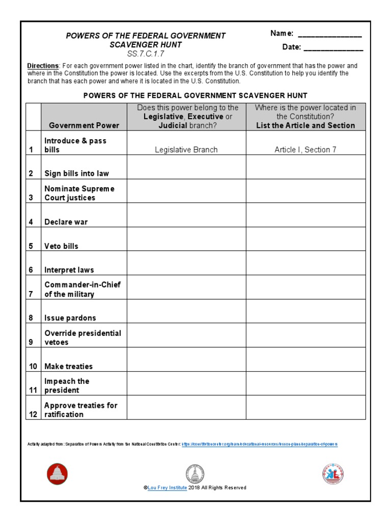 Federal Government Powers Scavenger Hunt | PDF | Federal Government Of ...