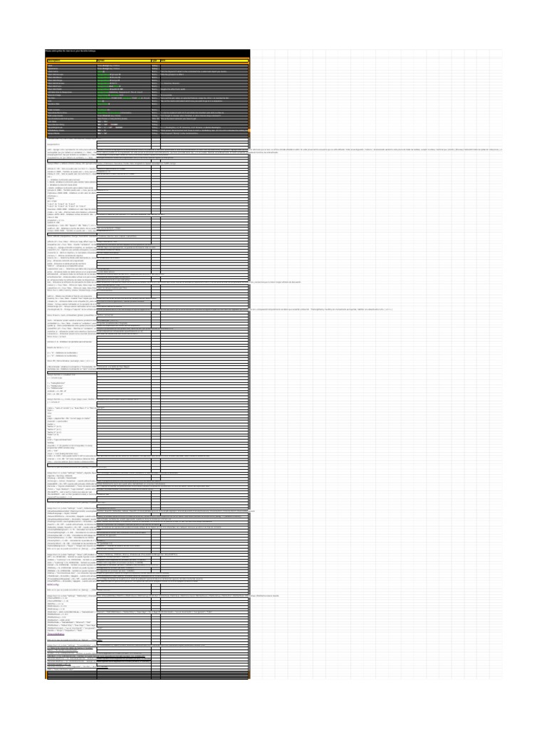 GrandMA2 Cheet Sheet v1 | PDF | Computer Programming | Areas Of Computer Science