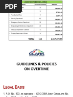 Template For Ot Request | PDF | Overtime | Industrial Relations