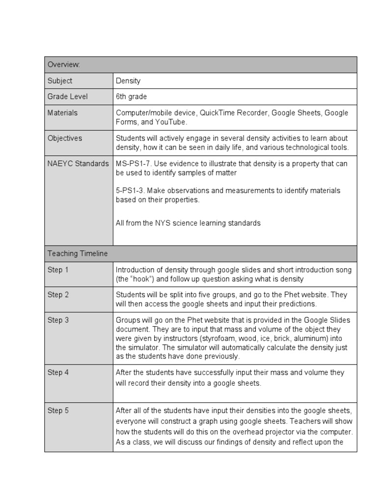 Density Lesson Plan | PDF | Density | Simulation