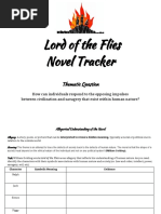 Lord of The Flies | PDF